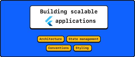Building Scalable Flutter Apps Architecture Styling Conventions