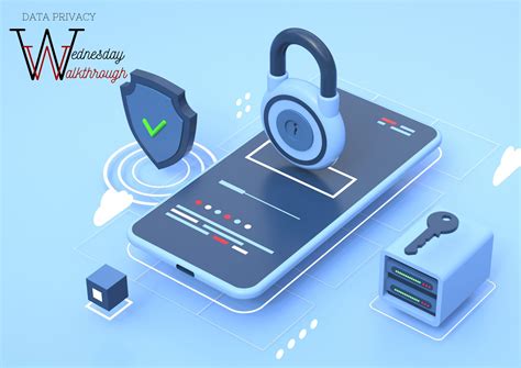 Securing Your Online Presence Tips For Protecting Personal Data From Cyber Frauds
