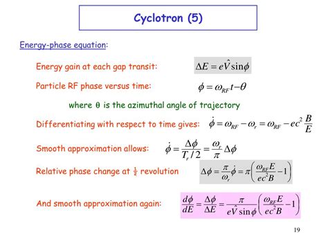 Ppt Longitudinal Dynamics In Particle Accelerators Powerpoint Presentation Id1215747