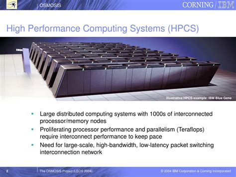 Ppt Optical Interconnection Networks The Osmosis Project Powerpoint