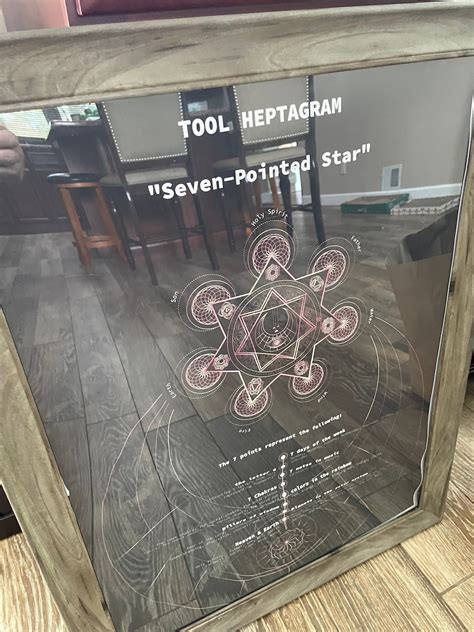 Tool Heptagram Seven Pointed Star Etsy