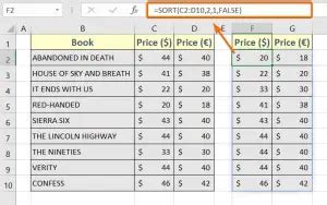 How To Sort Data In Excel Using A Formula Formulas Excelgraduate