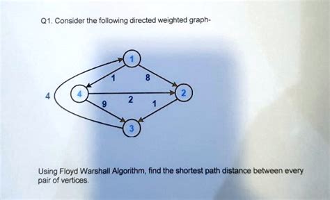Solved Consider The Following Directed Weighted Graph Using The Floyd Warshall Algorithm Find