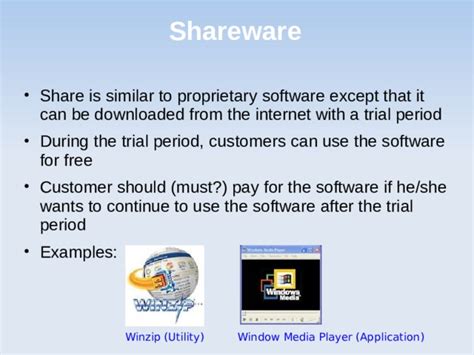 Types Of Software