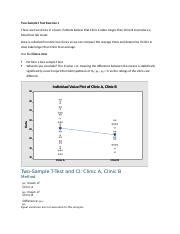 Two Sample T Test Exercise 1 Docx Two Sample T Test Exercise 1 There Are Two Clinics In A Town