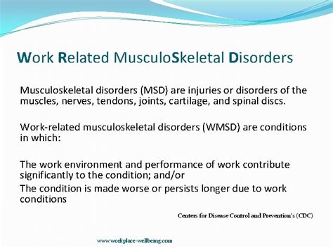Musculoskeletal Disorders By Jane Stevenson Workplace Wellbeing