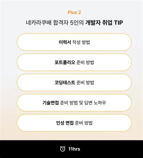 프론트엔드 웹 개발의 모든 것 초격차 패키지 Online 패스트캠퍼스
