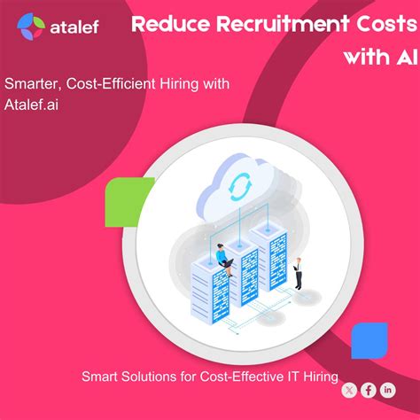 Atalef India On Linkedin Hrtech Costefficiency Recruitment