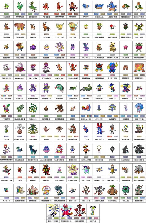 My Fakemon Region Hope Yall Like It R Fakemon Region