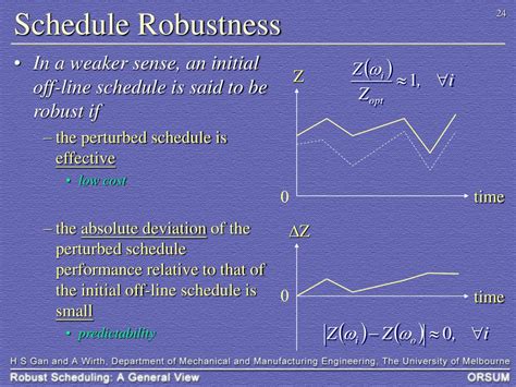 PPT Robust Scheduling A General View PowerPoint Presentation Free Download ID