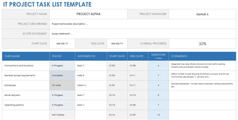 free project task list templates for project management smartsheet