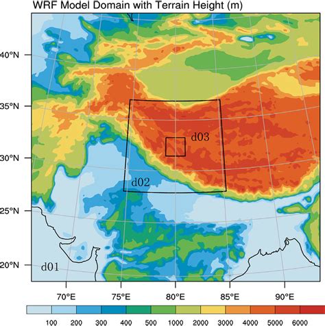 The Three Nested Domains In The Wrf Model Configuration Centred At The Download Scientific