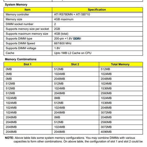 Aspire BIOS Update On Win 10 Acer Community