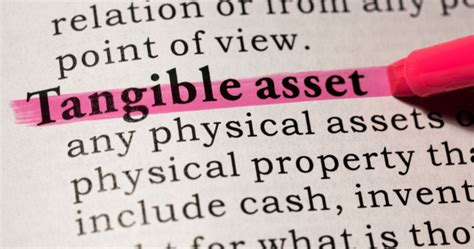 Tangible Assets Example Types Calculation And Formula