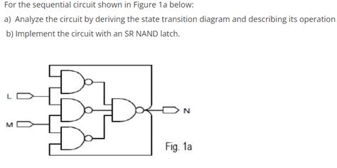Solved For The Sequential Circuit Shown In Figure A Below Chegg