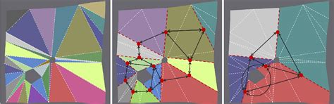 figure 1 from multi agent parallel hierarchical path finding in