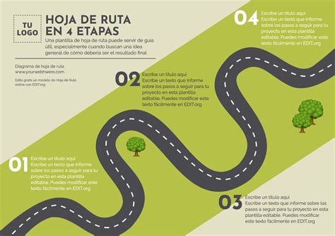 Edita Plantillas De Roadmap Gratis Online