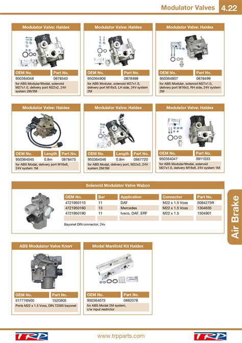 TRP Trailer Catalogue