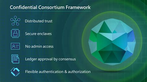 Password Monitor Safeguarding Passwords In Microsoft Edge Microsoft Research