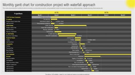 Waterfall Gantt Chart Slide Geeks