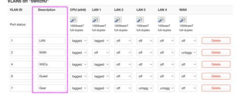 a bit bummed what the dsa architecture means on the luci side