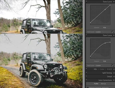 Lightroom Tutorials To Master Post Processing