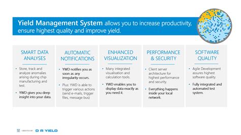 What Is Achievable With A Yield Management System Dr Yield