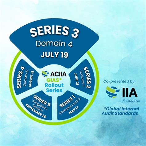 Aciia Global Internal Audit Standards Roll Out Series 3 The Institute Of Internal Auditors