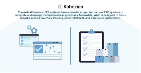 What S The Difference Between ERP And WMS