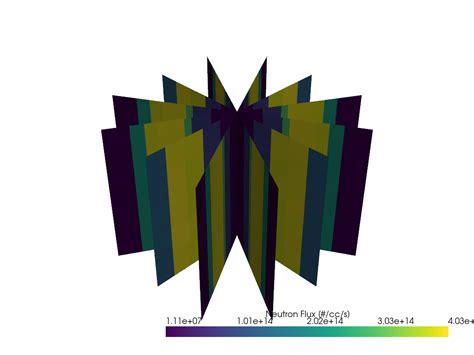 meshtal file — f4enix 0 14 0 documentation