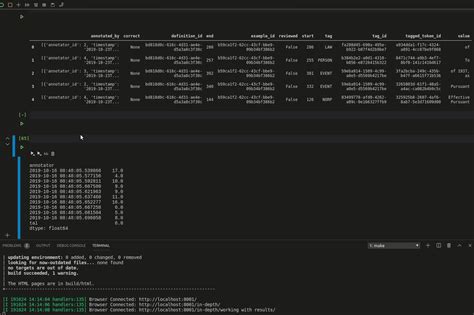 Jupyter Notebook Cell Contents Disappear But Code Is Still Runnable