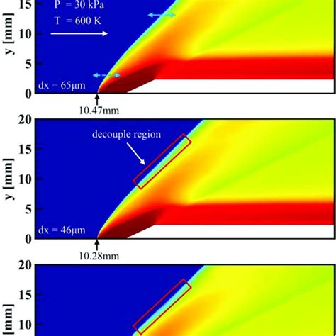 Zhiyong Lin Professor Sun Yat Sen University Guangzhou Sysu
