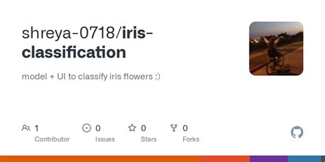 Github Shreya 0718iris Classification Model Ui To Classify Iris