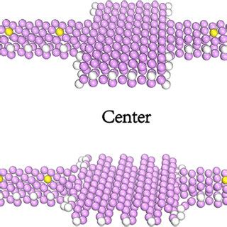 The crystal structure of monolayer phosphorene (a) and GeS (b) from the... | Download Scientific ...