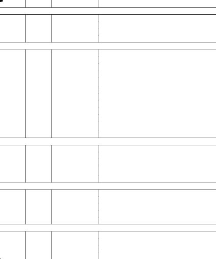 The Risc V Instruction Set Manual Volume Ii Privileged Architecture