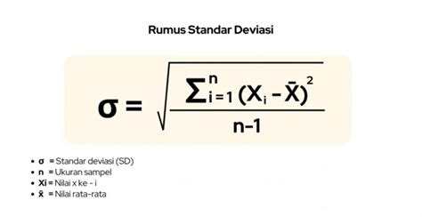 Standar Deviasi Beserta Contohnya Lengkap Madenginer