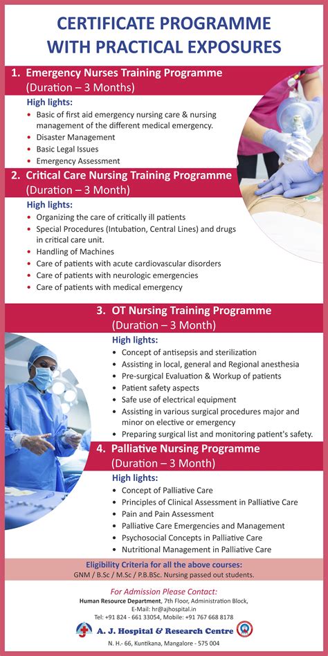 Aj Hospital And Research Centre