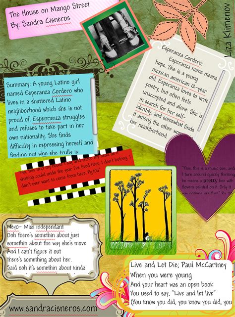 House On Mango Street Quotes Quotesgram