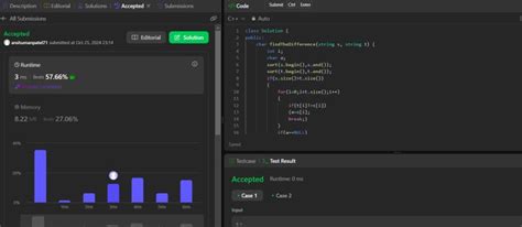 Anshuman Patel On Linkedin Day61 100daysofcode Leetcode