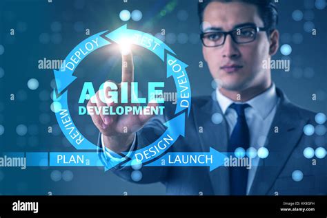 Concept Of Agile Software Development Stock Photo Alamy