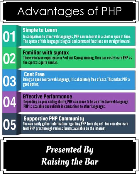 Advantages Of Php Programming Language Pdf