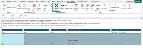 How To Manage Salesforce Validation Rules In Bulk Xappex