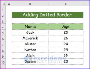 How To Add Or Remove Dotted Border In Excel 4 Easy Ways