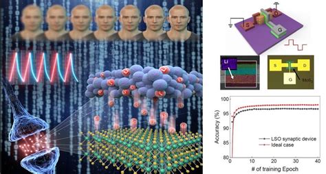 Neuromorphic Semiconductor Device Sets The World Record For Highest Handwriting Recognition Rate