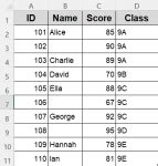 How To Count Rows With Data In Excel Using VBA Ways Excel Insider