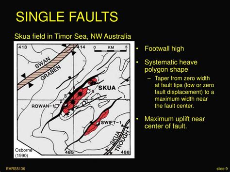 Ppt Extensional Fault Geometry And Evolution Powerpoint Presentation