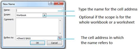 Define And Use Names In Excel Formulas And In Vba