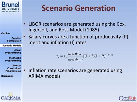 Ppt Mathematical Programming Models For Asset And Liability