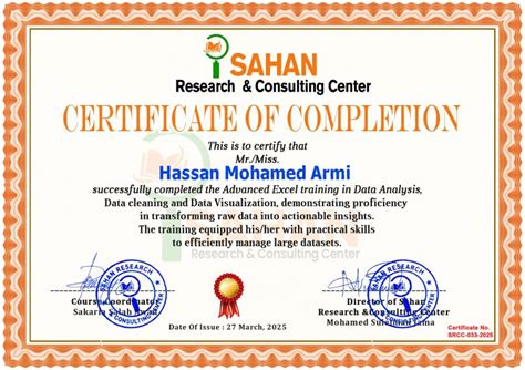 Dataanalysis Excel Datavisualization Professionalgrowth Hassan Mohamed Armi 32 Comments