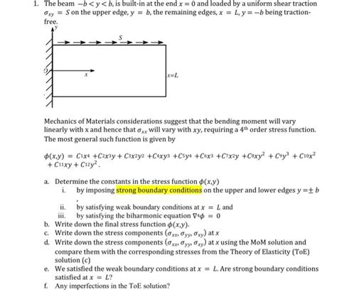 Solved The Beam B Chegg